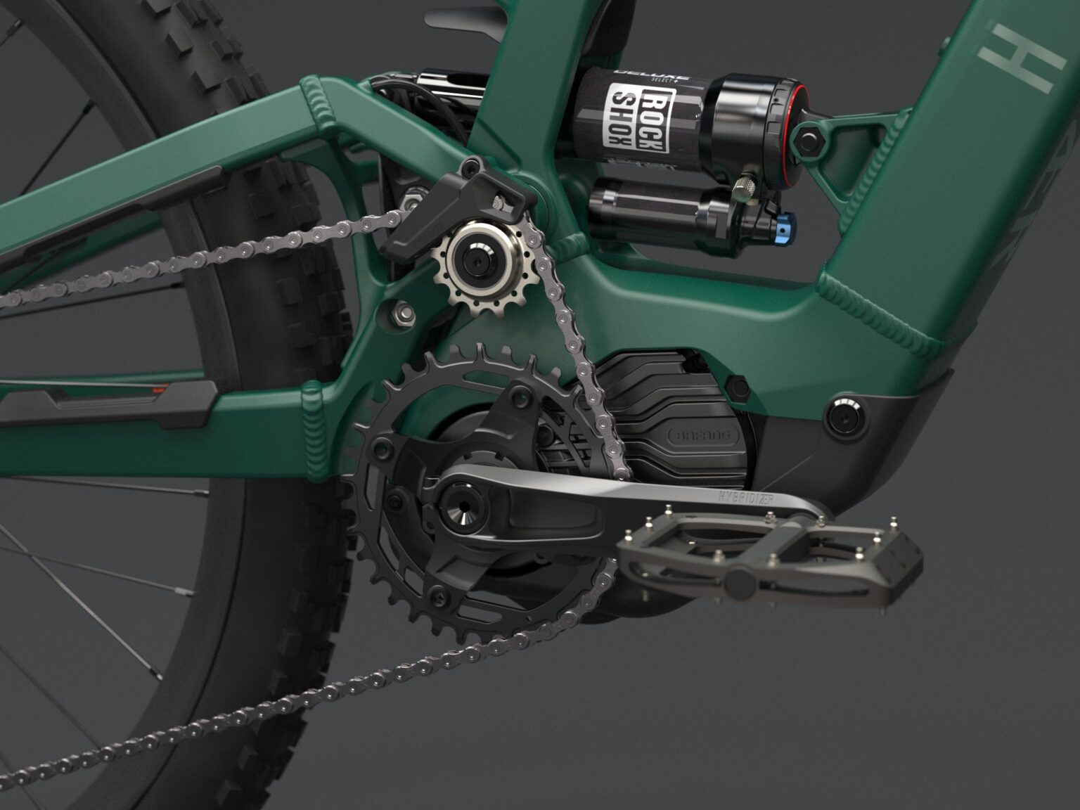 SANN-EN – Hybridizer