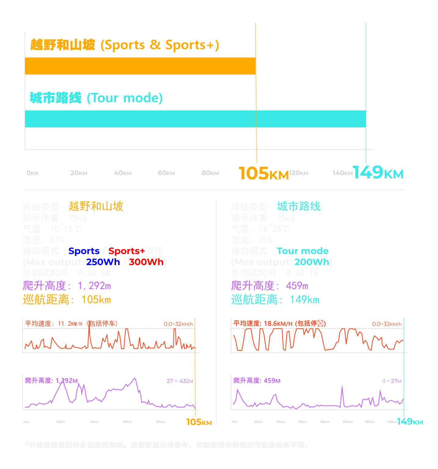 Rando-CN – Hybridizer